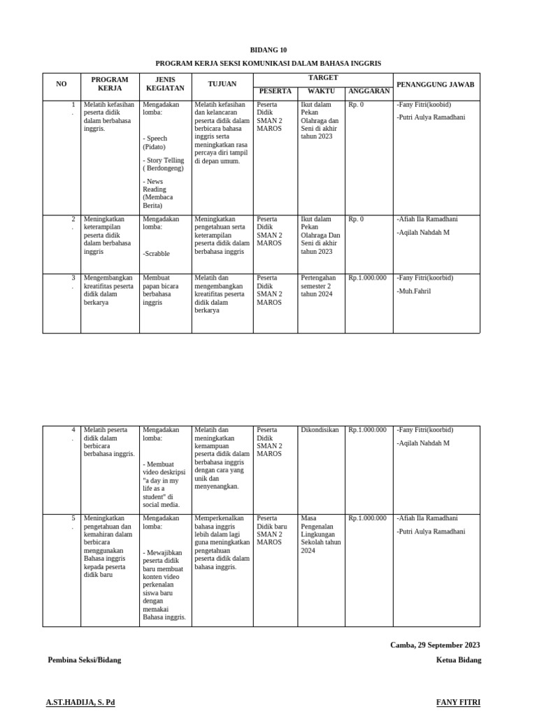 Program Kerja Bidang 10 | PDF