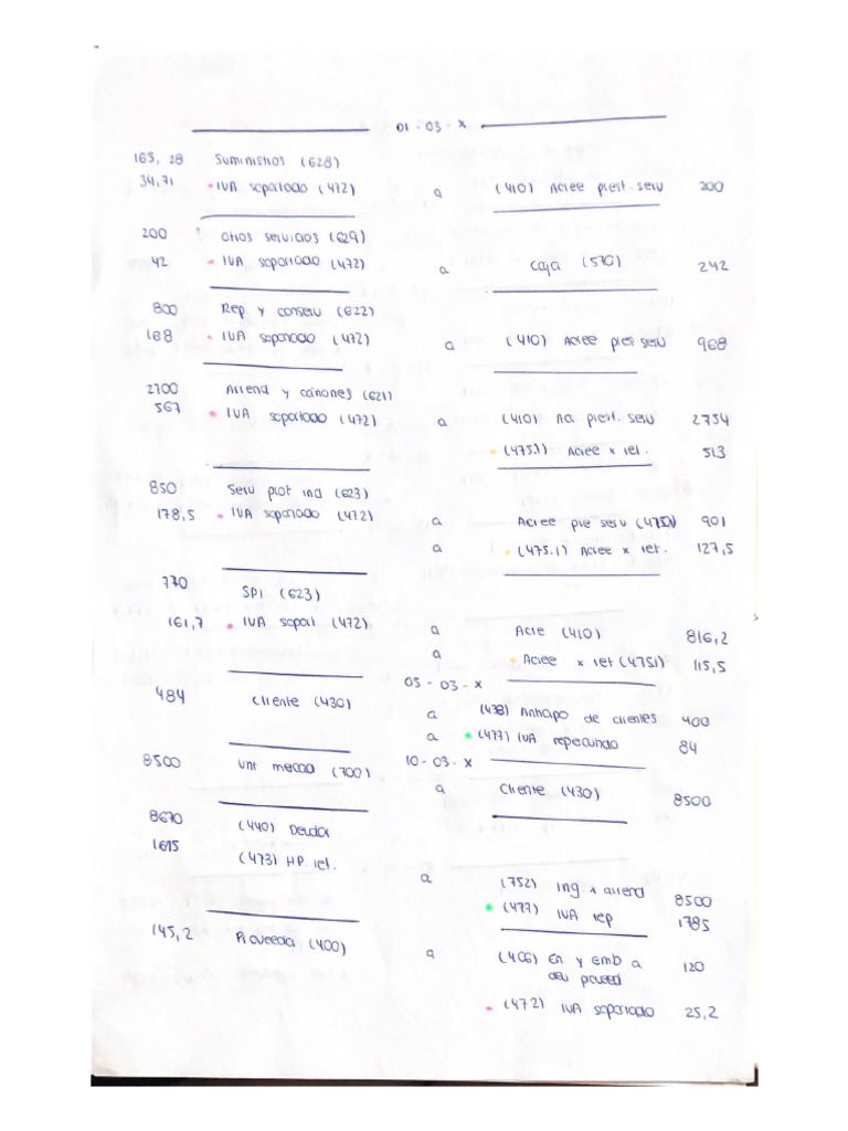 Arrend y Canones | PDF