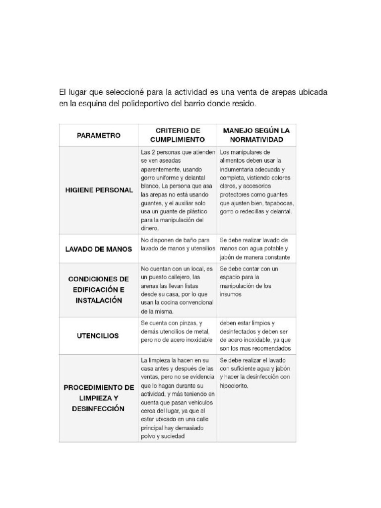 pdf tarea | PDF