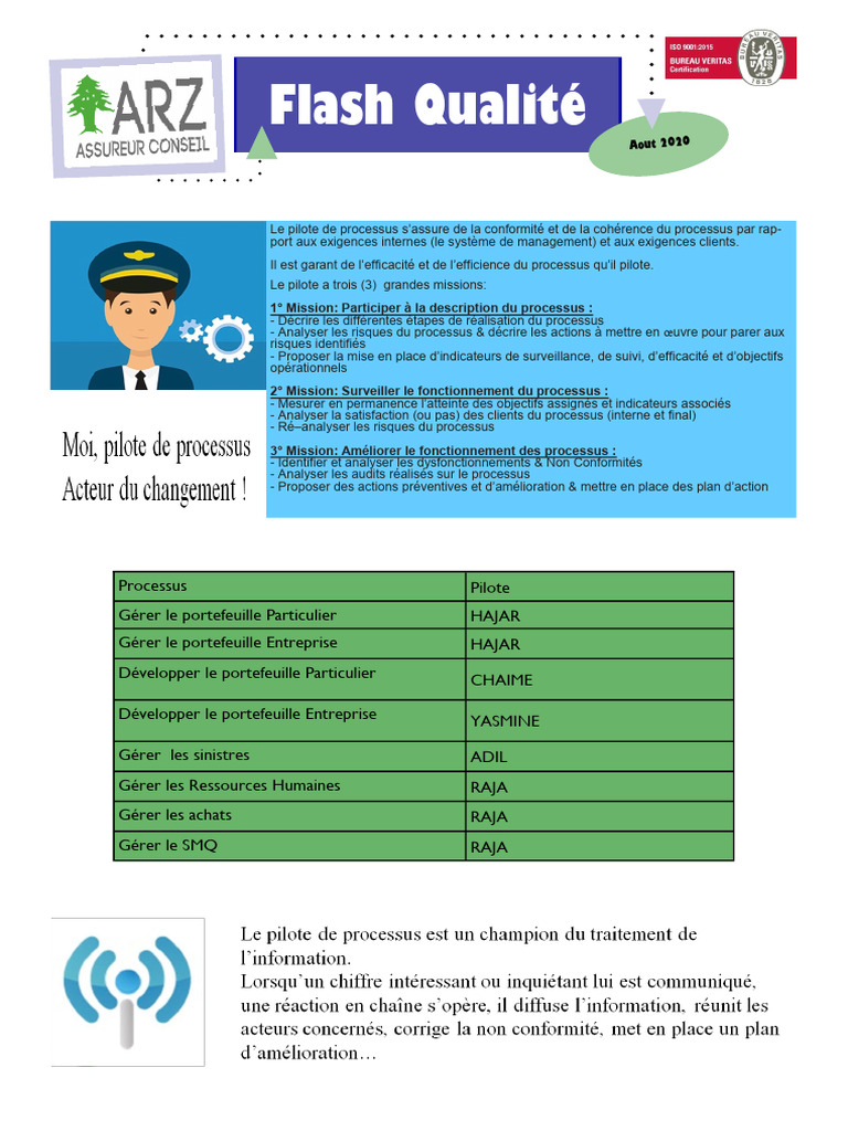 Flash Qualite N 3 | PDF