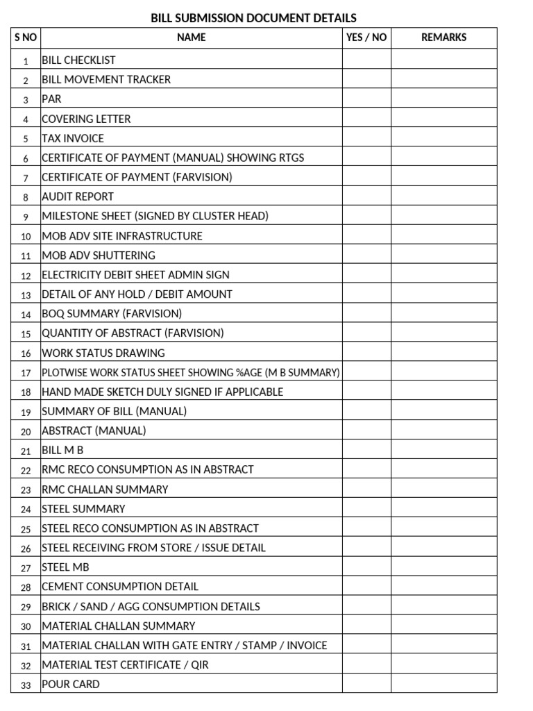 9th R A Bill Submitted | PDF