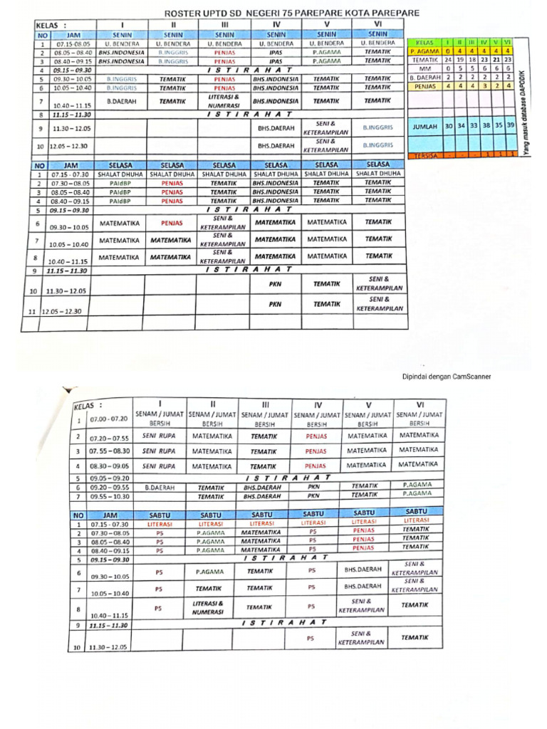 Roster Compress | PDF