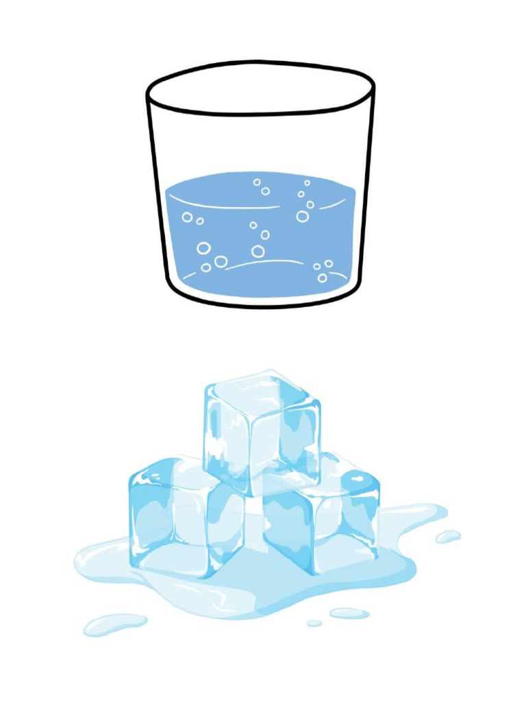 Flashcard Water | PDF