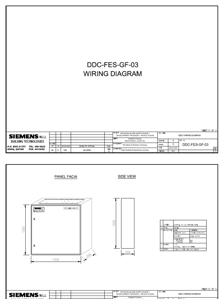 DDC Panel Sample | PDF
