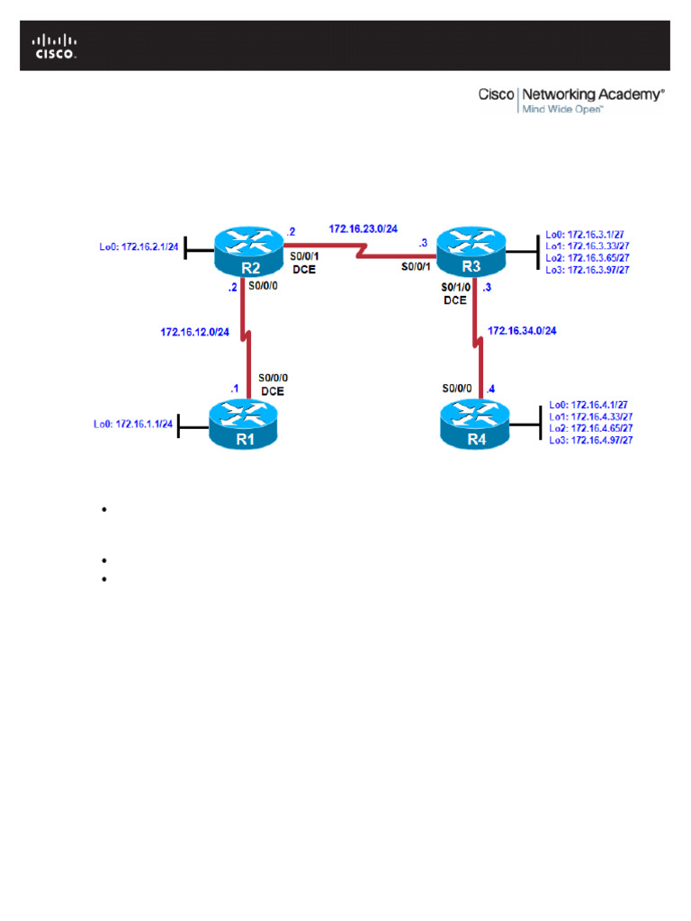 CCNPv6 ROUTE Lab2-6 EIGRP Challenge Instructor | PDF