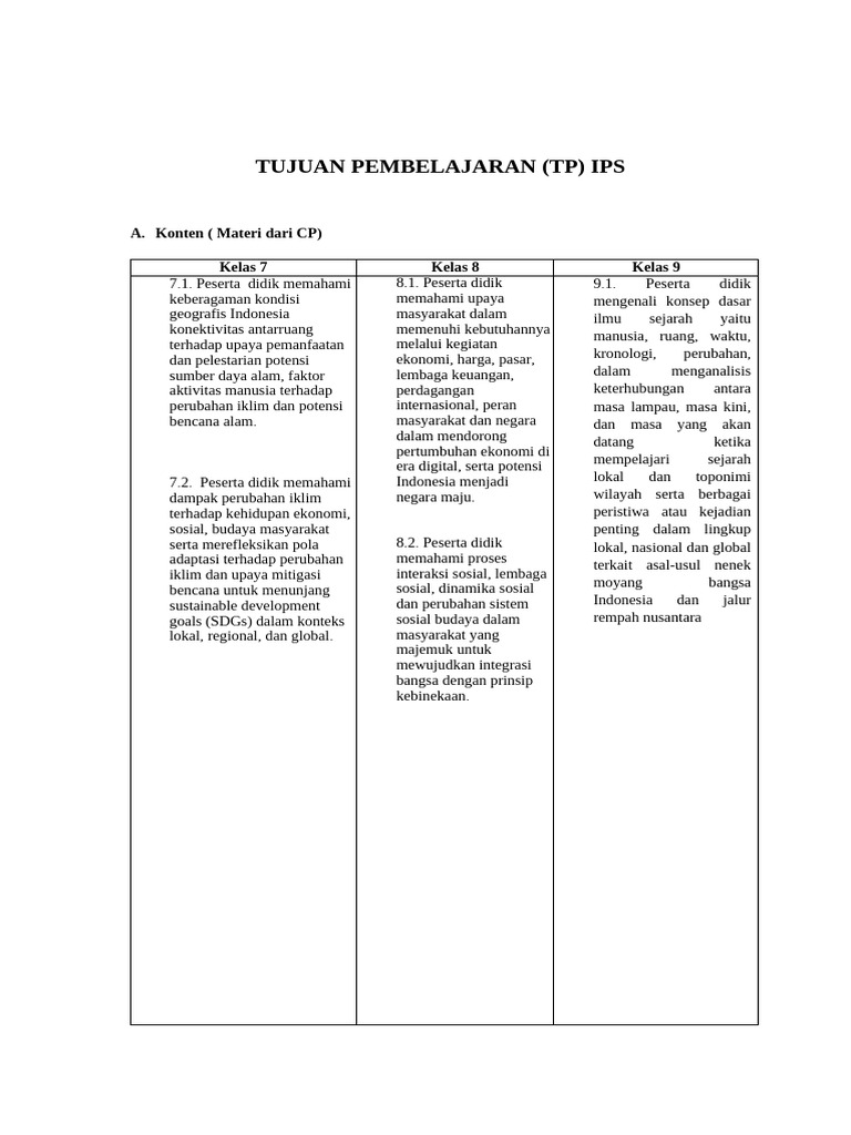 TP 1 | PDF