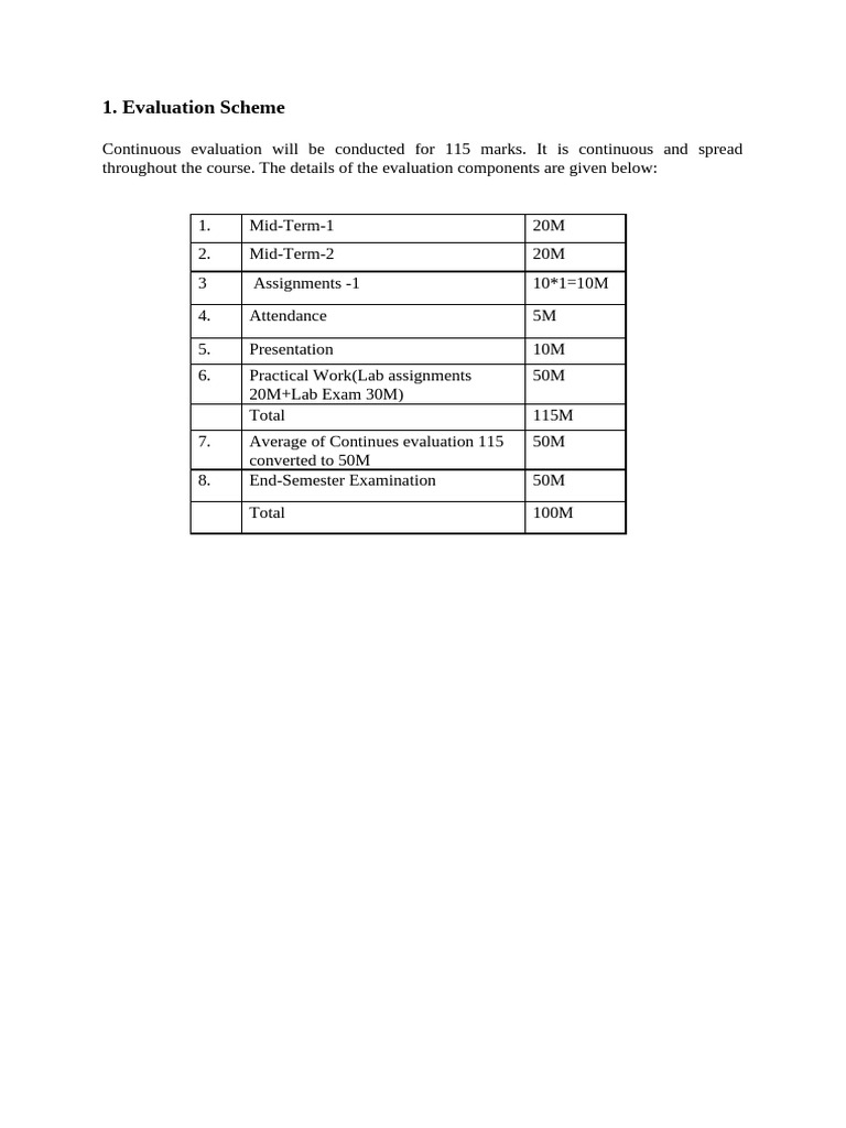 Evaluation Pattern Data Structure Pdf
