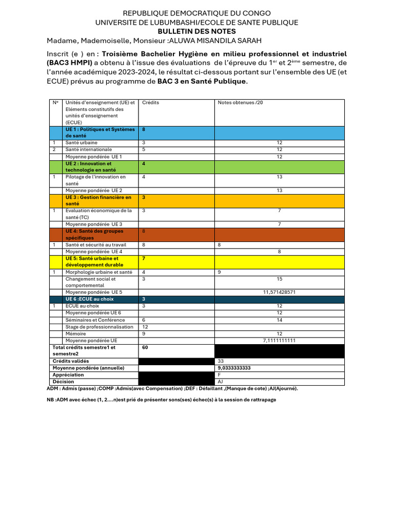 Bac3 Hy S1 2024 | PDF