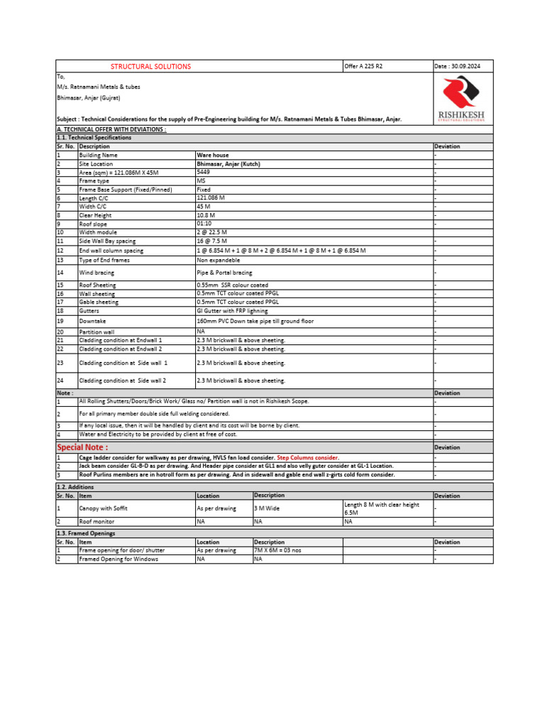 RISHIKESH STRUCTURAL SOLUTIONS-Technical Proposal Rssllp a 225 R2 ISC Ratnamani Bhimasar 30th ...