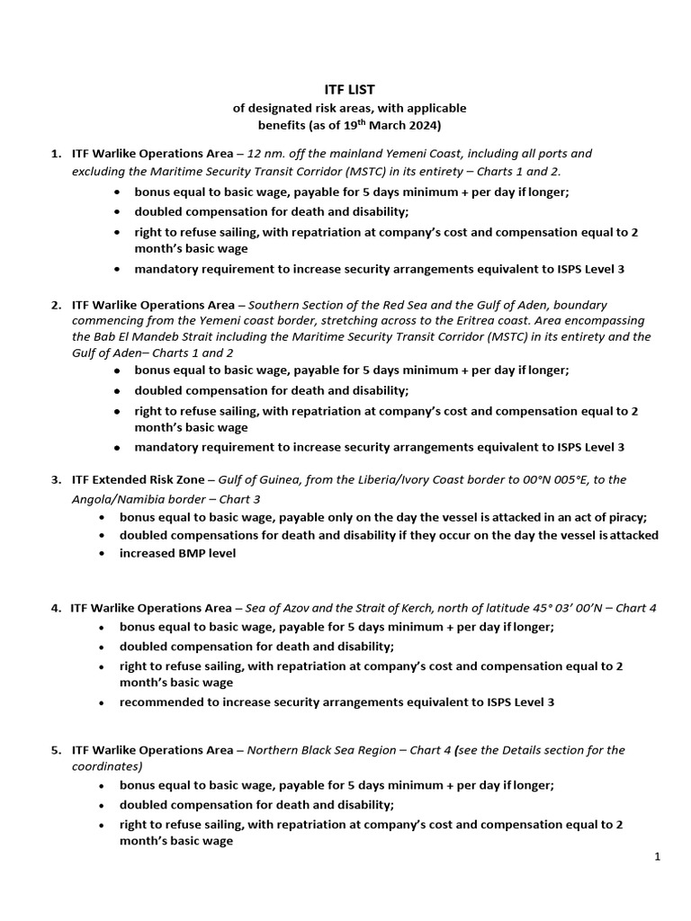 ITF List of Designated Risk Areas With Applicable Benefits - April 2024 ...