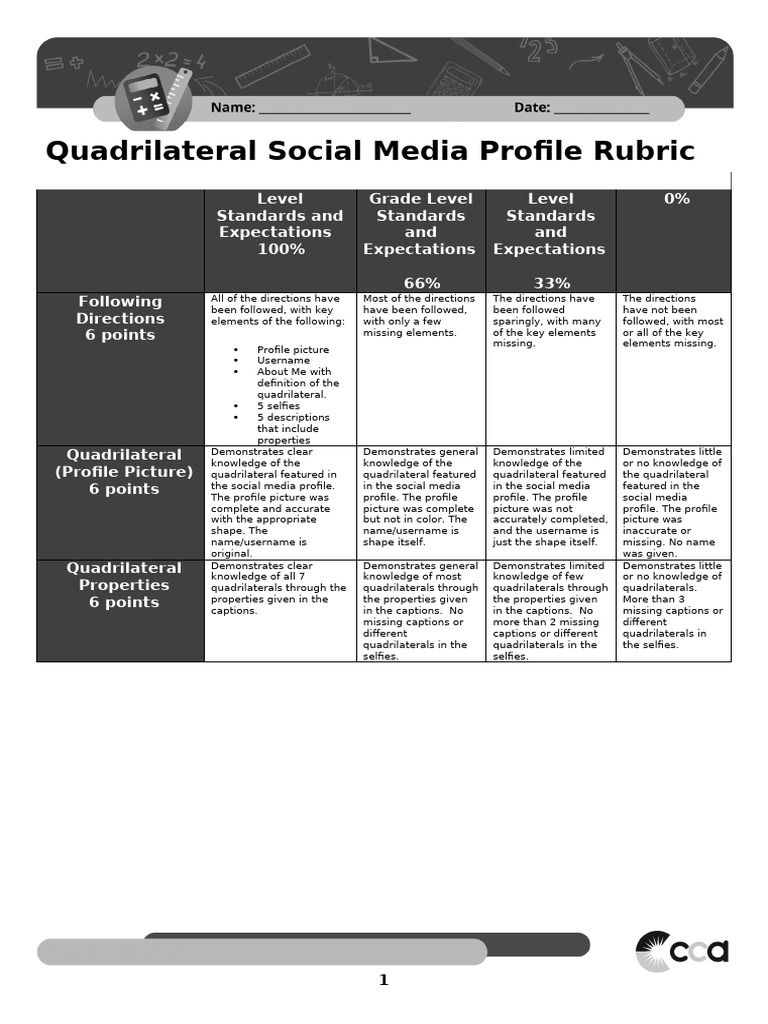 Assignment RUBRIC | PDF