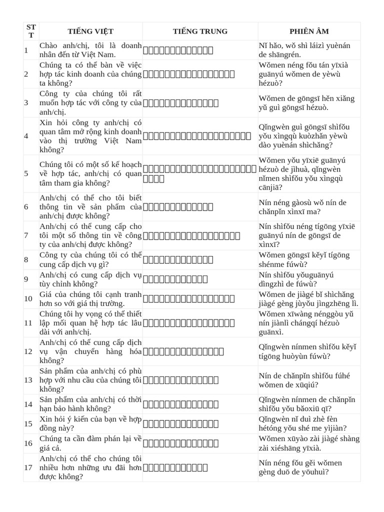 ST T Tiếng Việt Tiếng Trung Phiên Âm | PDF