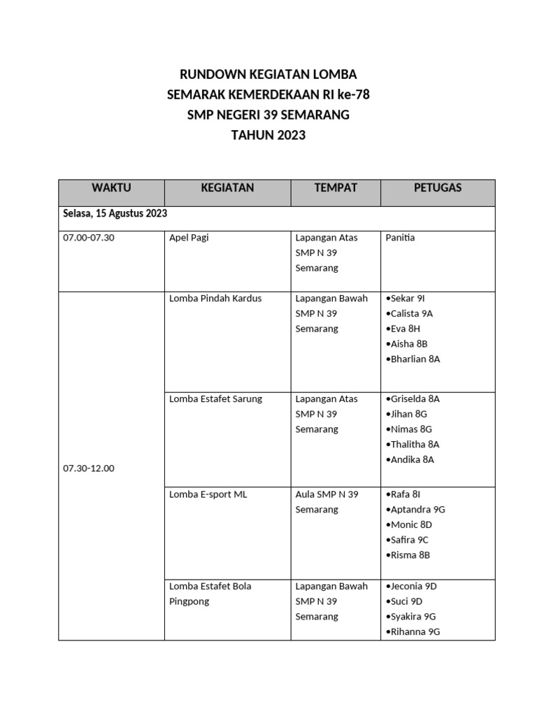Rundown Kegiatan Lomba | PDF