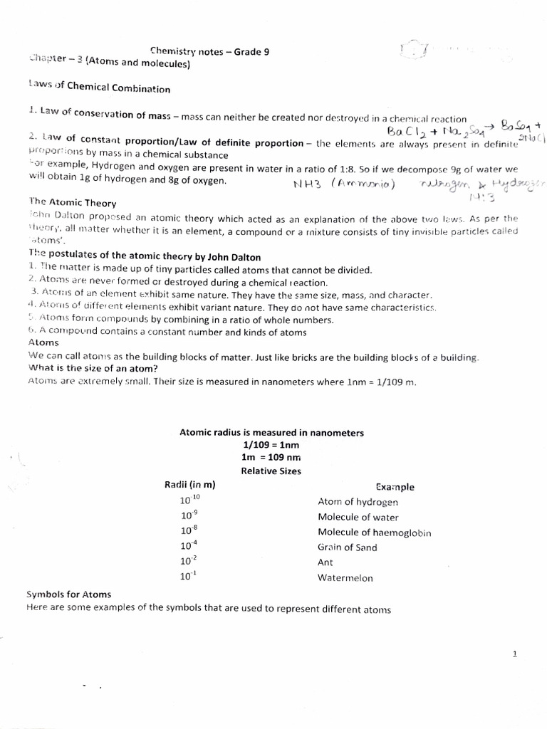 Atoms and Molecules Notes | PDF