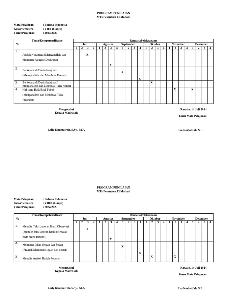 Program Penilaian Bhsa Indo Mts | PDF