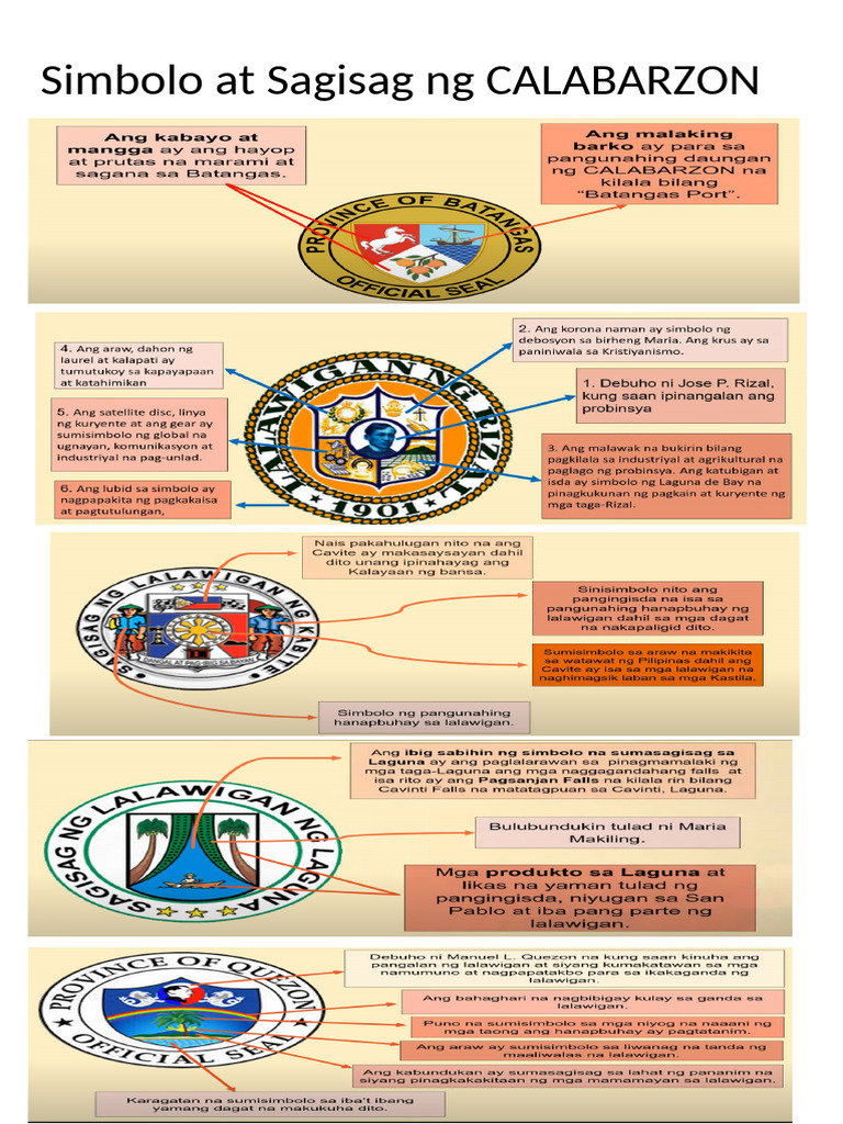Simbolo at Sagisag NG CALABARZON | PDF