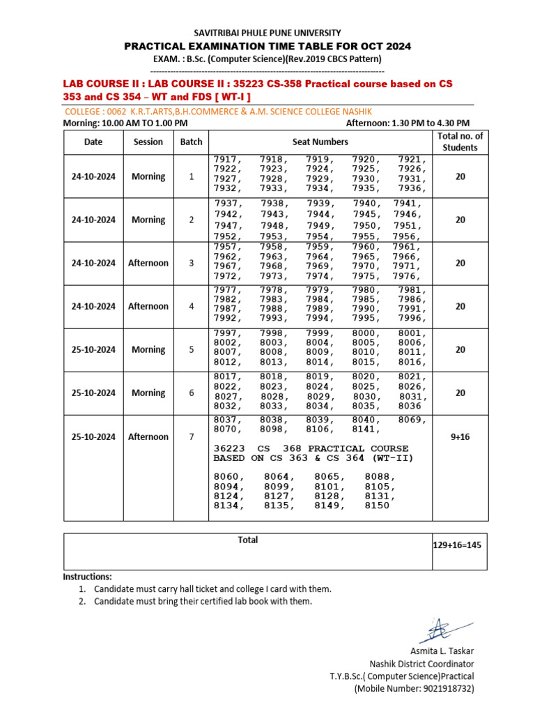 WT-I Practical Exam TT | PDF