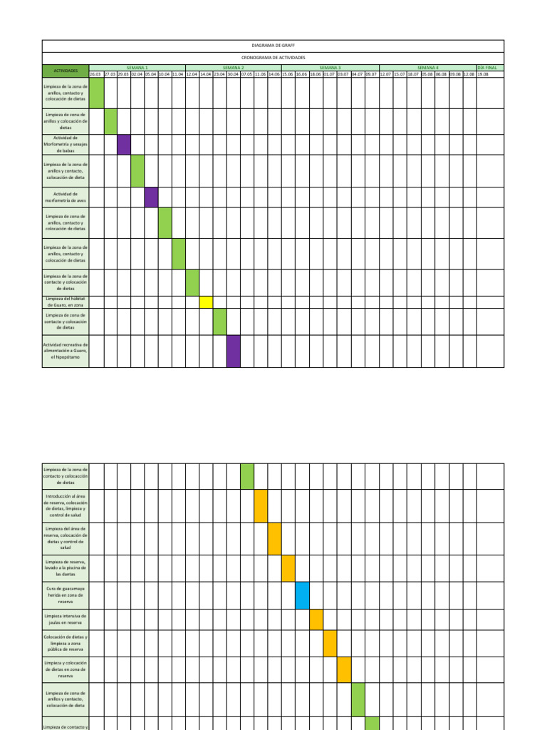 Diagrama de Graff Ana Ascanio | PDF