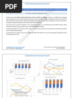 PSIR Topper Notes Final | PDF