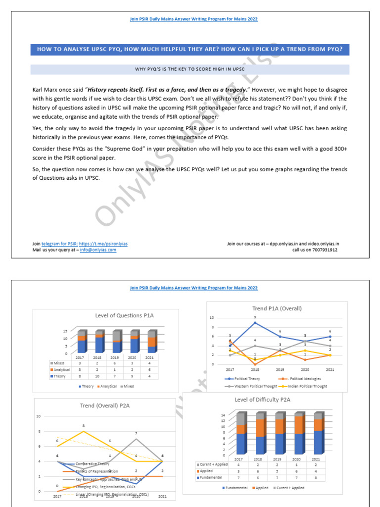 How To Analyse Trend and Pattern of UPSC Through PYQ's | PDF ...
