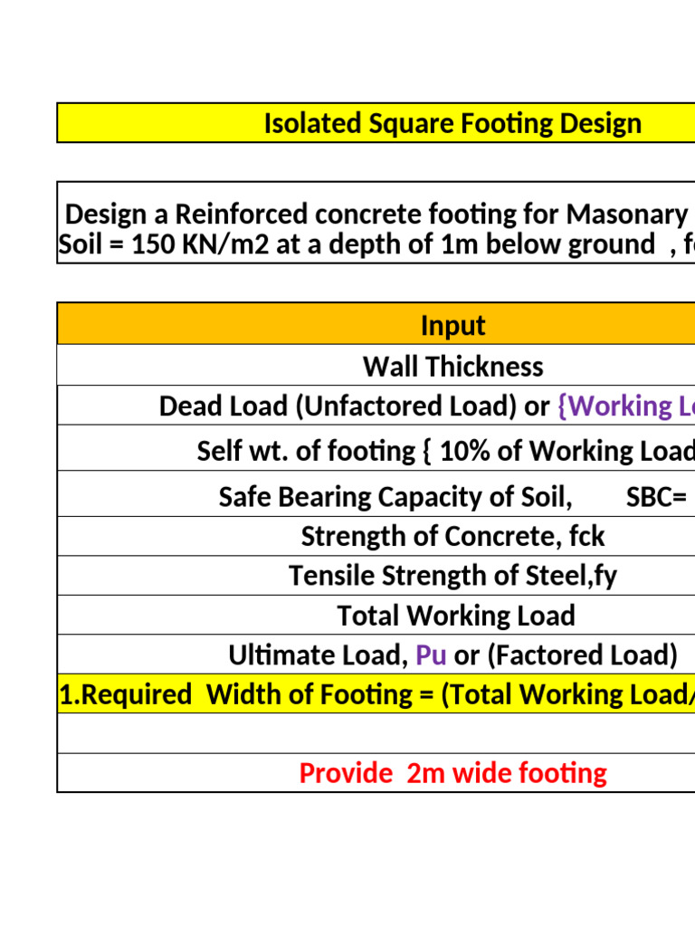 Masonary Wall Footing | PDF