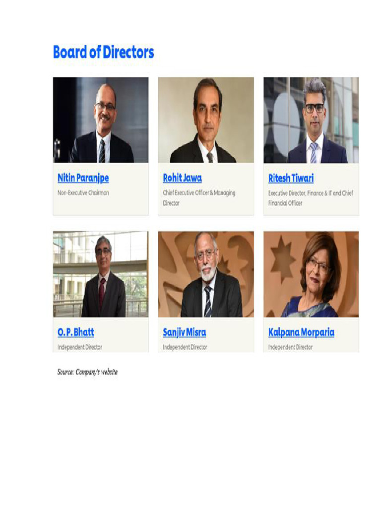 Hul Balance Sheet | PDF