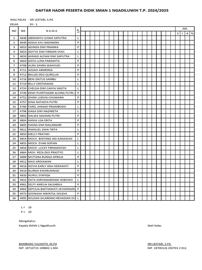Kelas Xii 24-25 | PDF