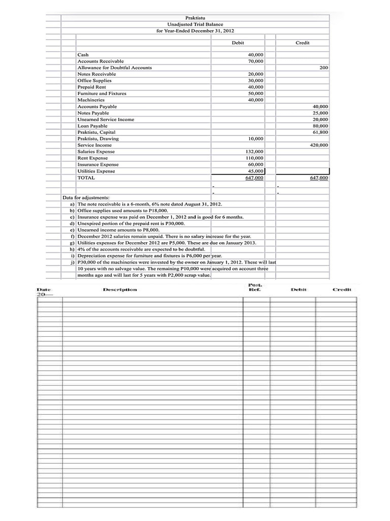 Practice Adjusting Entries | PDF