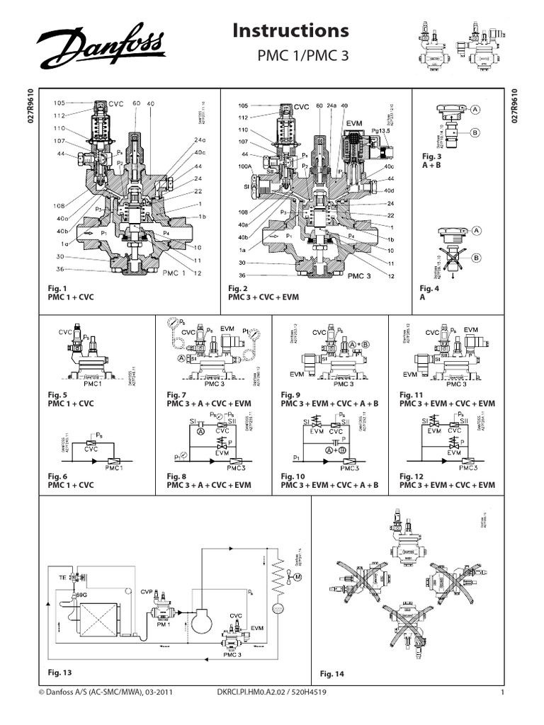 Instructions: PMC 1/Pmc 3 | PDF