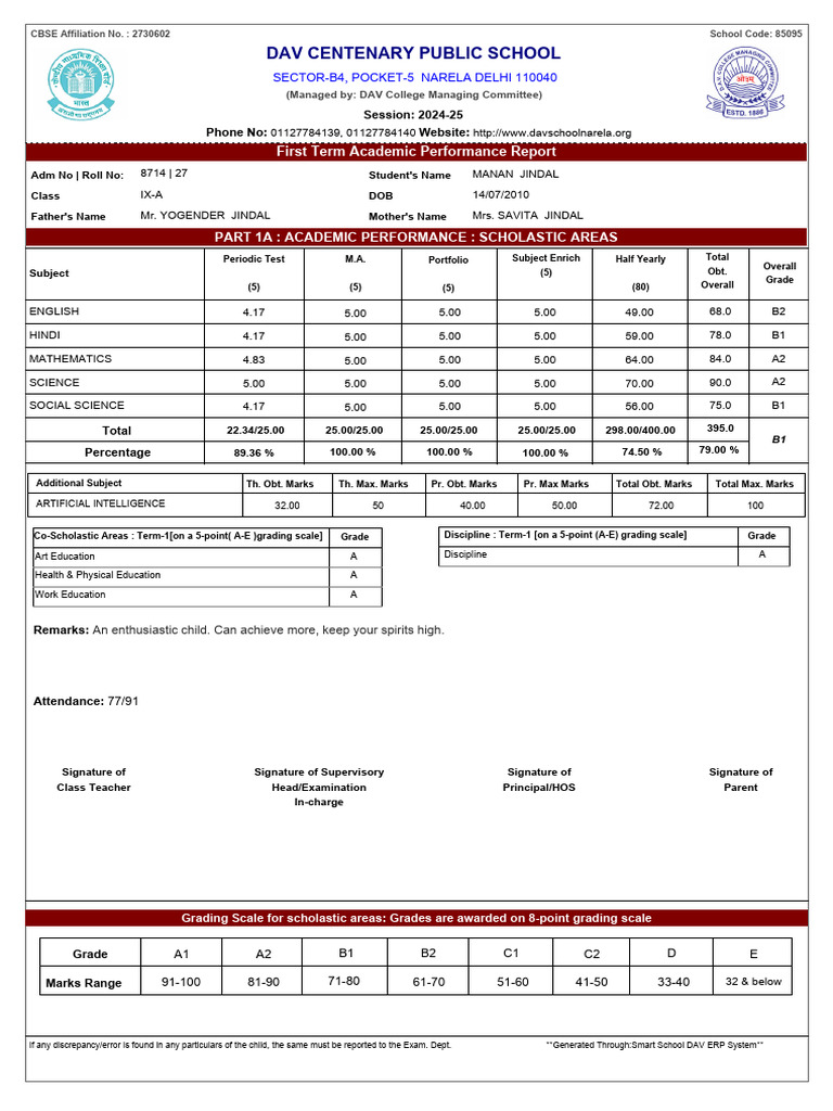 Dav Centenary Public School: First Term Academic Performance Report | PDF