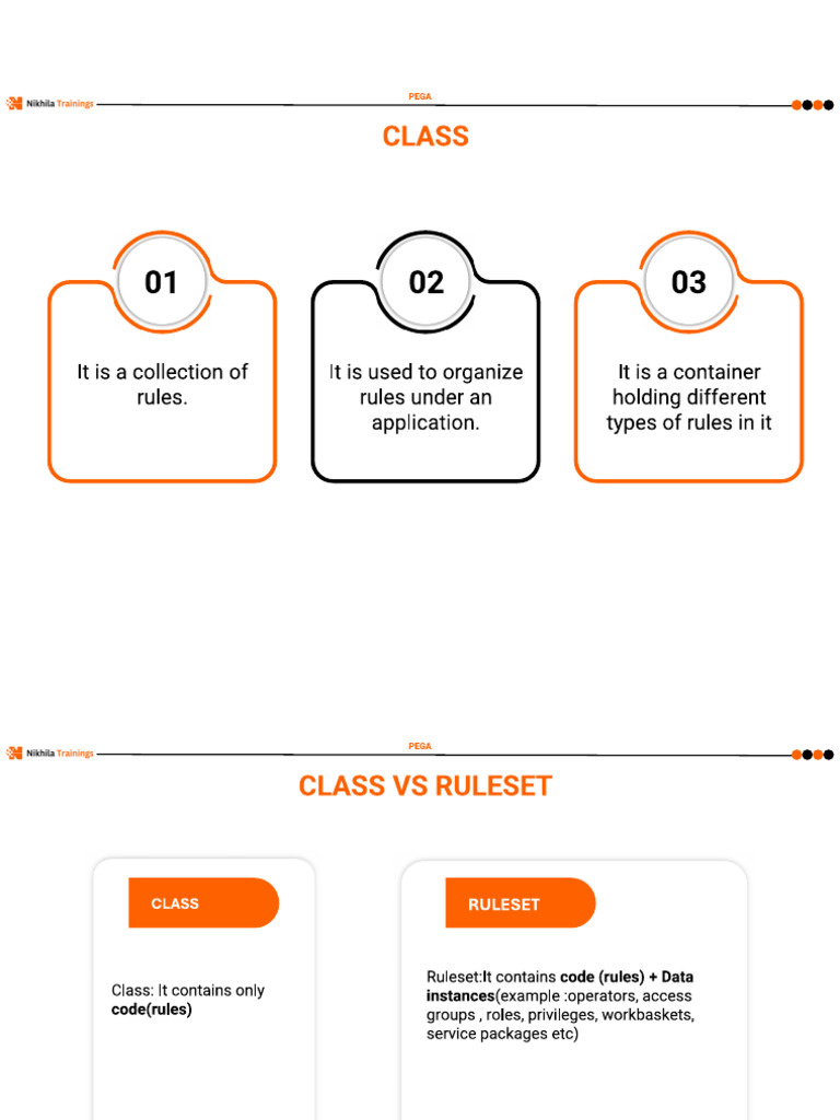 Class, Object and Inheritance | PDF