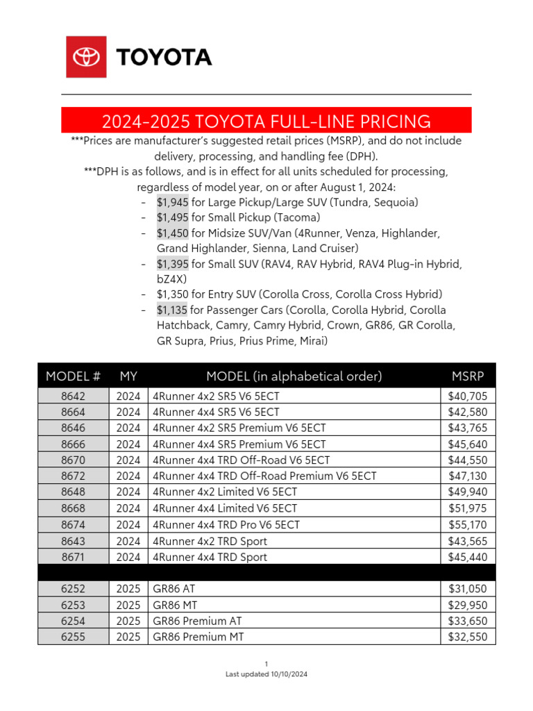 2024-2025 Toyota Pricing-10102024 | PDF