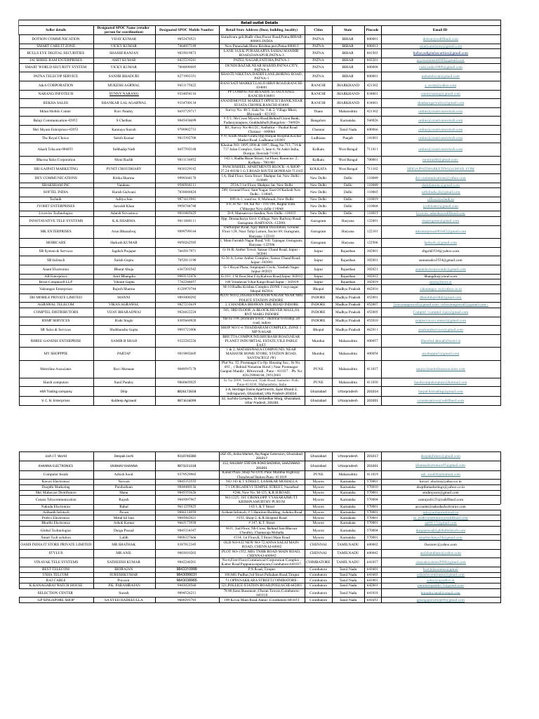 Flix Dealer List Sheet1 | PDF