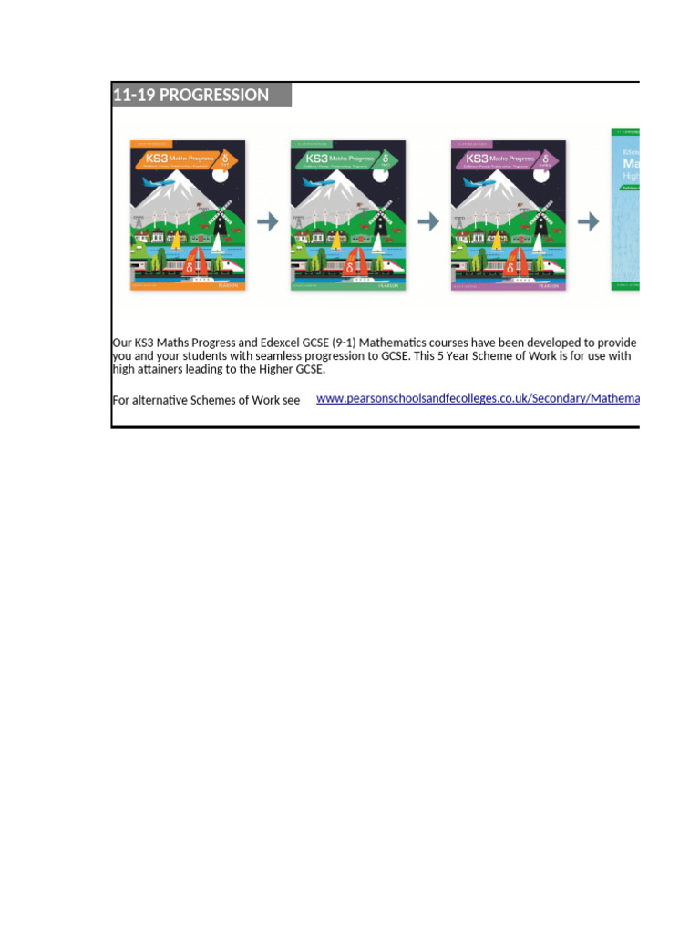 3 Year KS3 2 Year KS4 5 Year Sow High Attainers | PDF