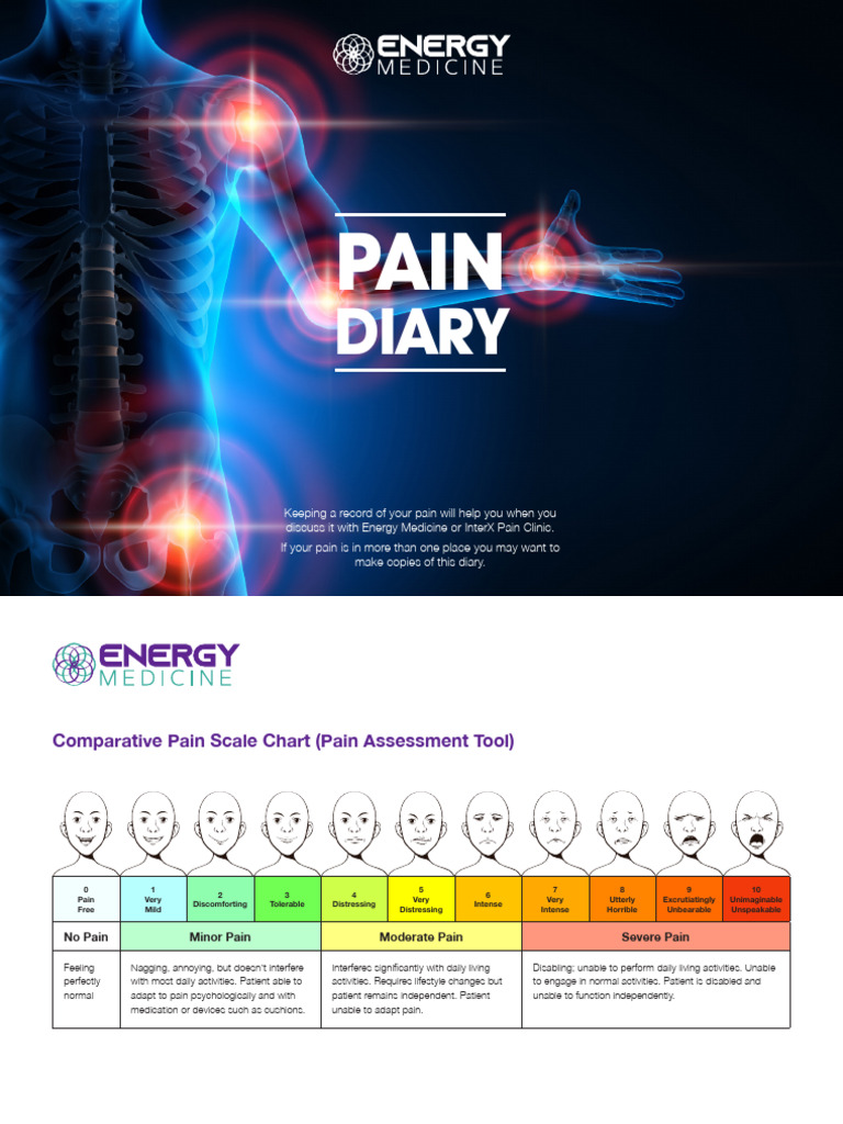 Pain Diary | PDF