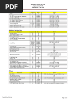 MSC Dubai Local Charges | PDF | Tariff | Exports