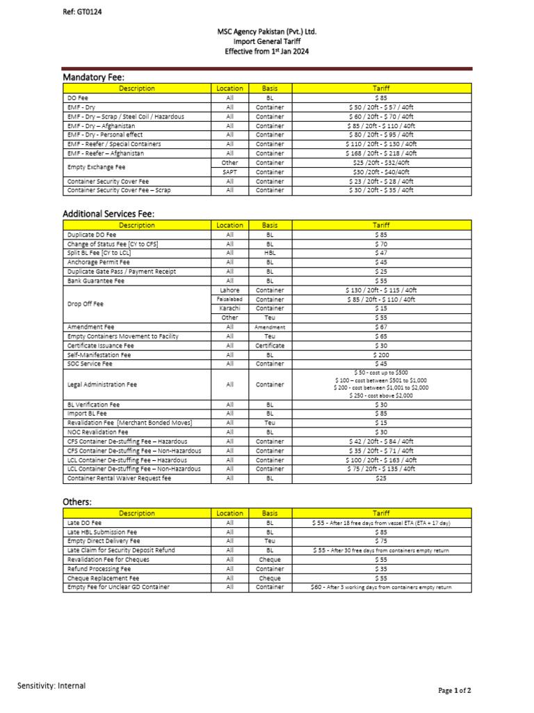 2024 MSC Import Tariff Overview | PDF | Services (Economics) | Payments