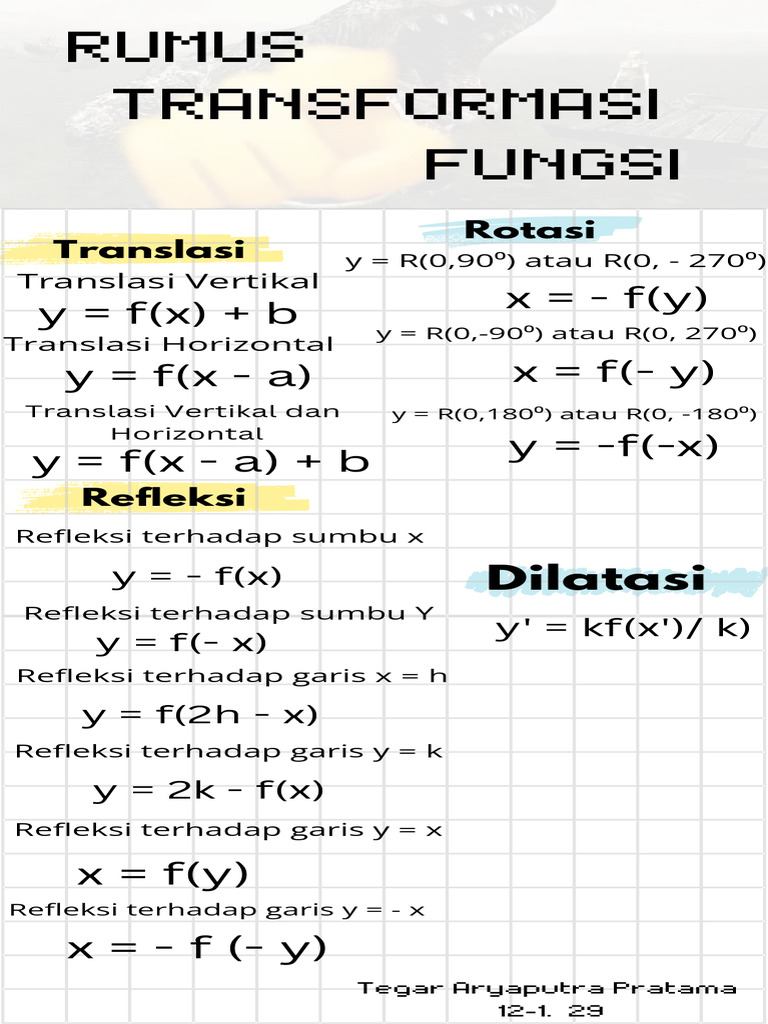 Rumus Tranformasi Fungsi | PDF