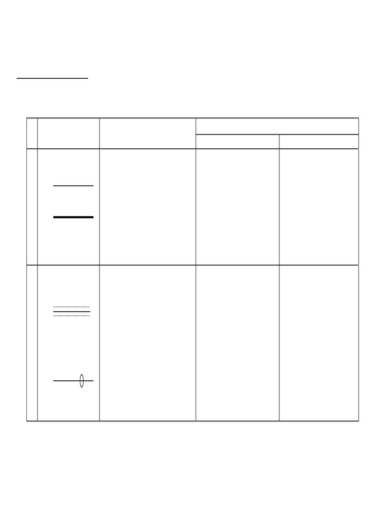 Wiring Connection & Code | PDF