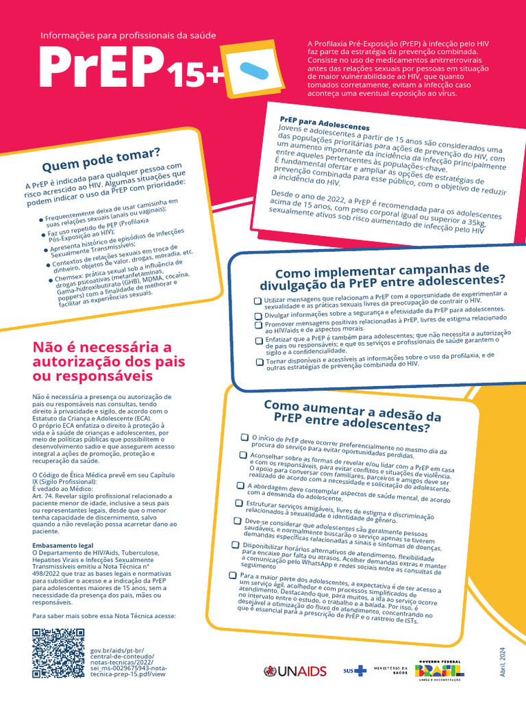 Fluxograma Prep 15 Profissionais | PDF | Adolescência | HIV