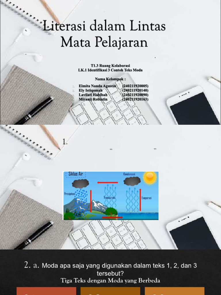 Literasi Dalam Lintas Mata Pelajaran PPT PDF T1.3 | PDF