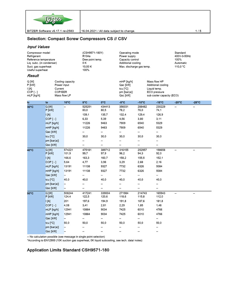 BITZER Output Data | PDF