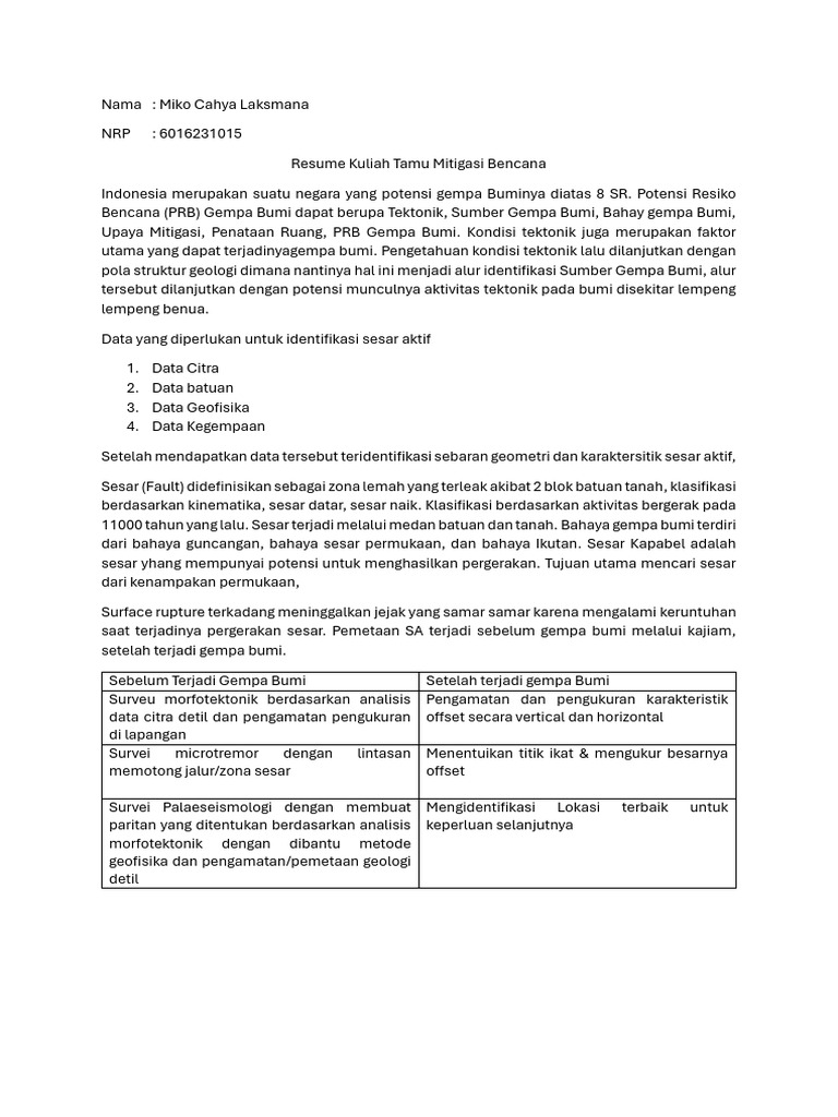 Miko Cahya Laksmana - Resume Sesar | PDF