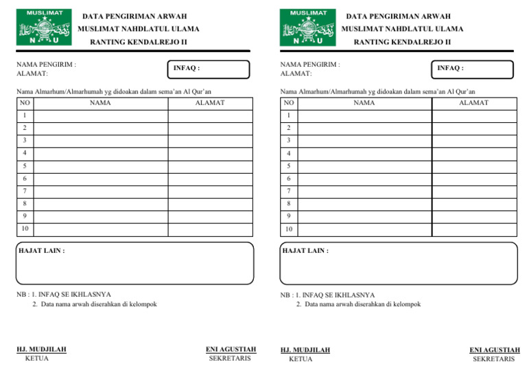 UNDANGAN Arwah Muslimat | PDF