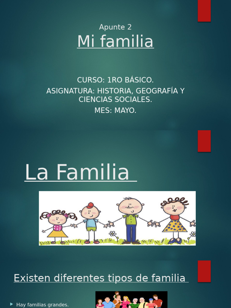 Estructura 3.2 Mi Familia , lesson 3 Mi familia-my family Flashcards ...