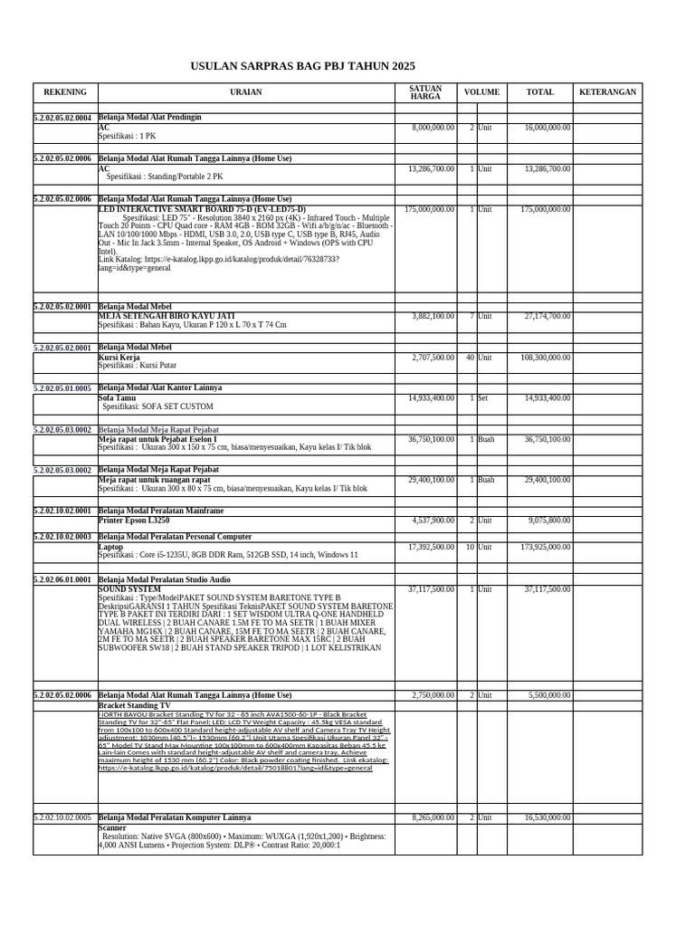 1. Rencana Usulan Baru 2025 Fiks | PDF
