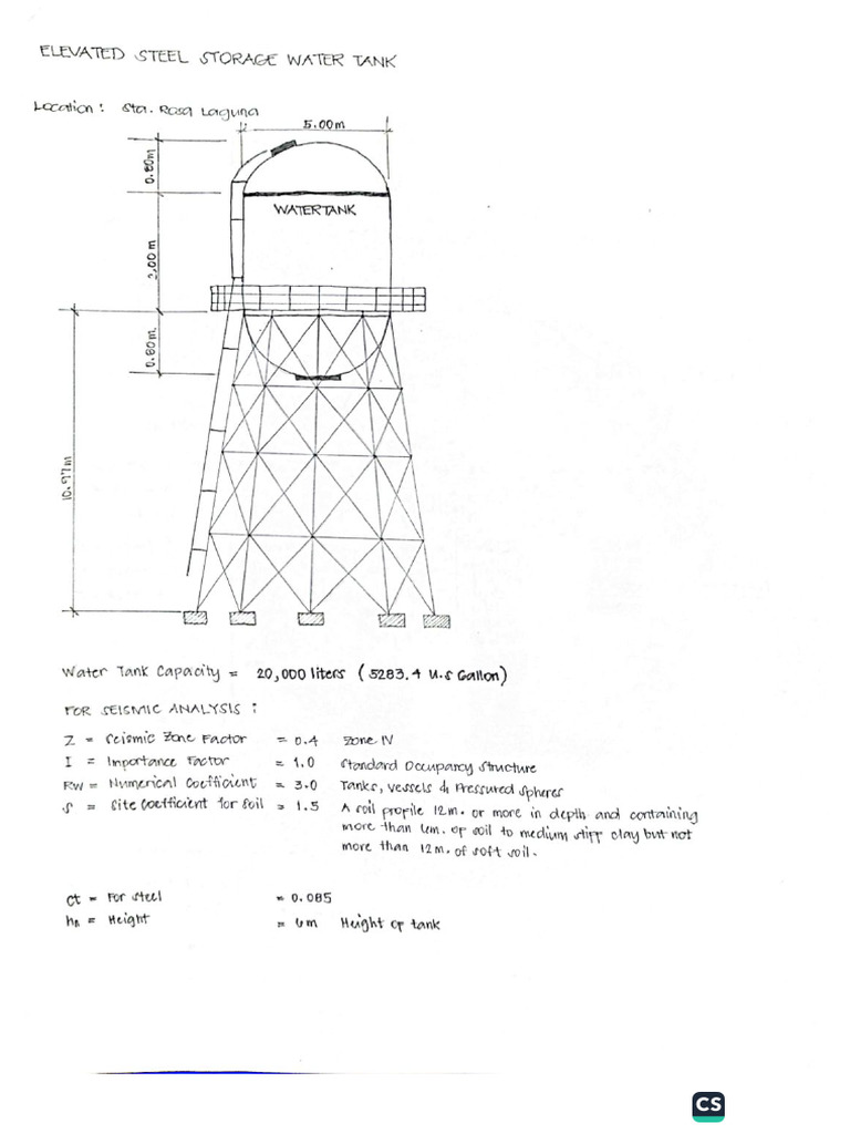 Load & Design Calculations | PDF