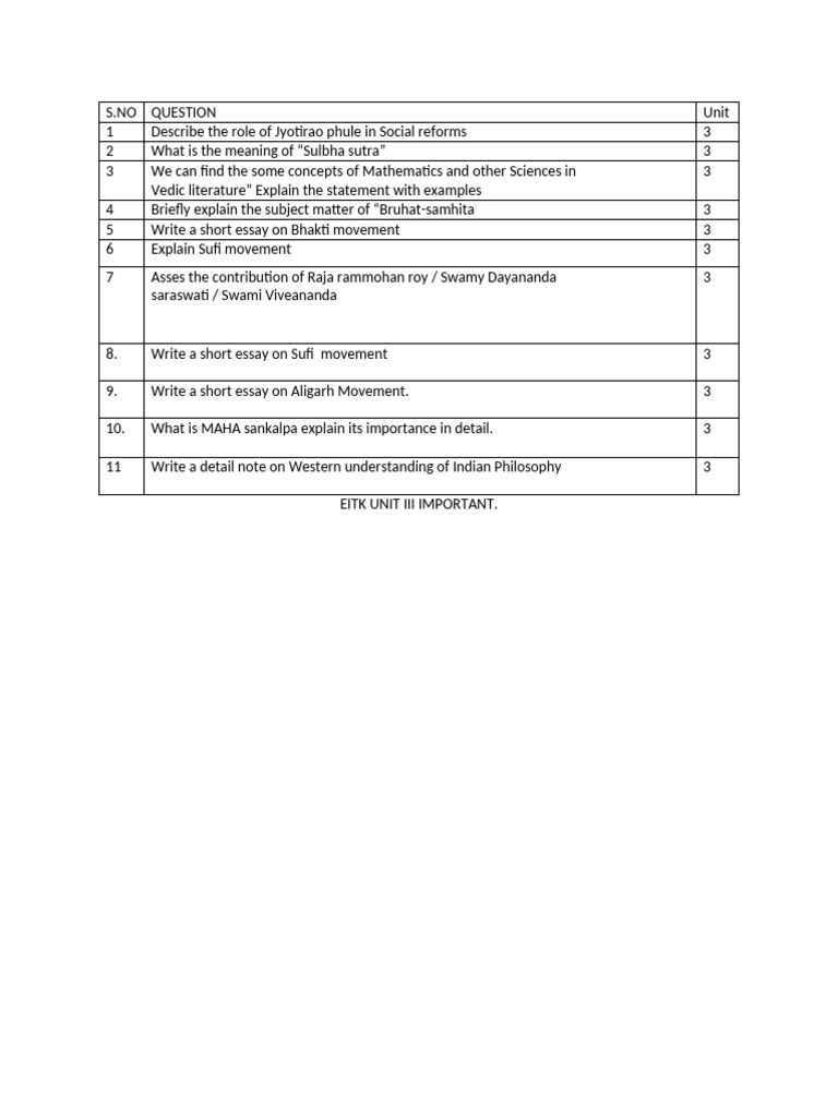 Seedssowing 161319 | PDF