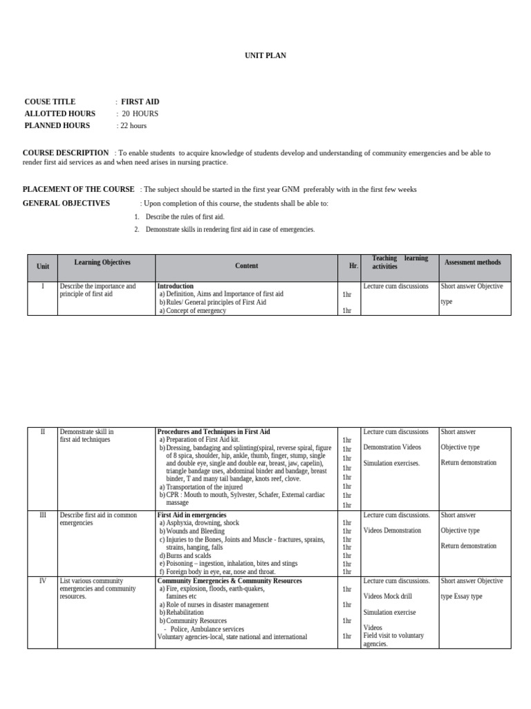 Unit Plan of FIRST AID | PDF