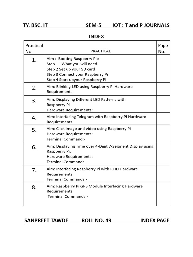 IOT_sanpreet_Index EDIT | PDF